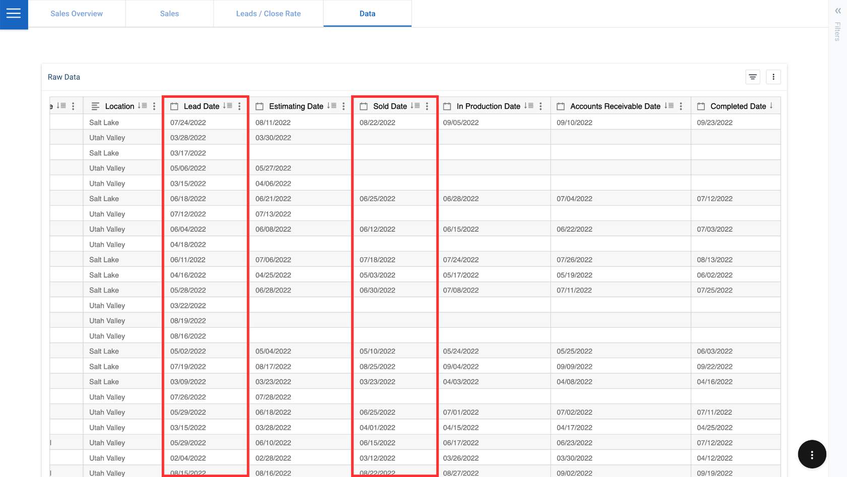 How Does Insights Calculate My Data?